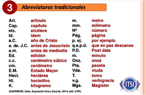 20 Ejemplos De Abreviaturas - Sujeto