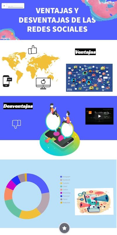 3 Ventajas Y Desventajas De Las Redes Sociales - Sujeto
