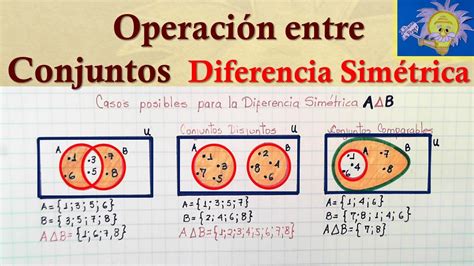 Cuál es la diferencia simétrica de dos conjuntos - Sujeto