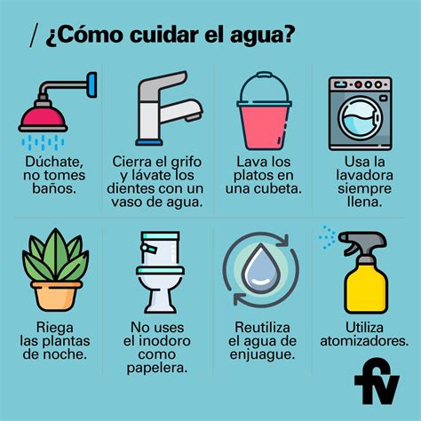 Soluciones para cuidar el agua - Sujeto