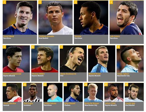 Top 10 Mejores 9 De La Historia - Sujeto