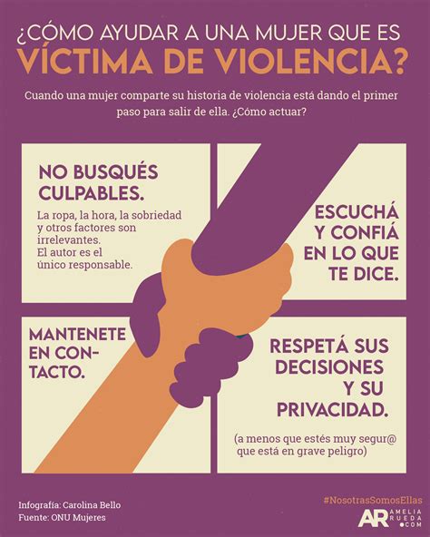 ¿Cómo apoyar a un amigo que sufre violencia doméstica? - Sujeto